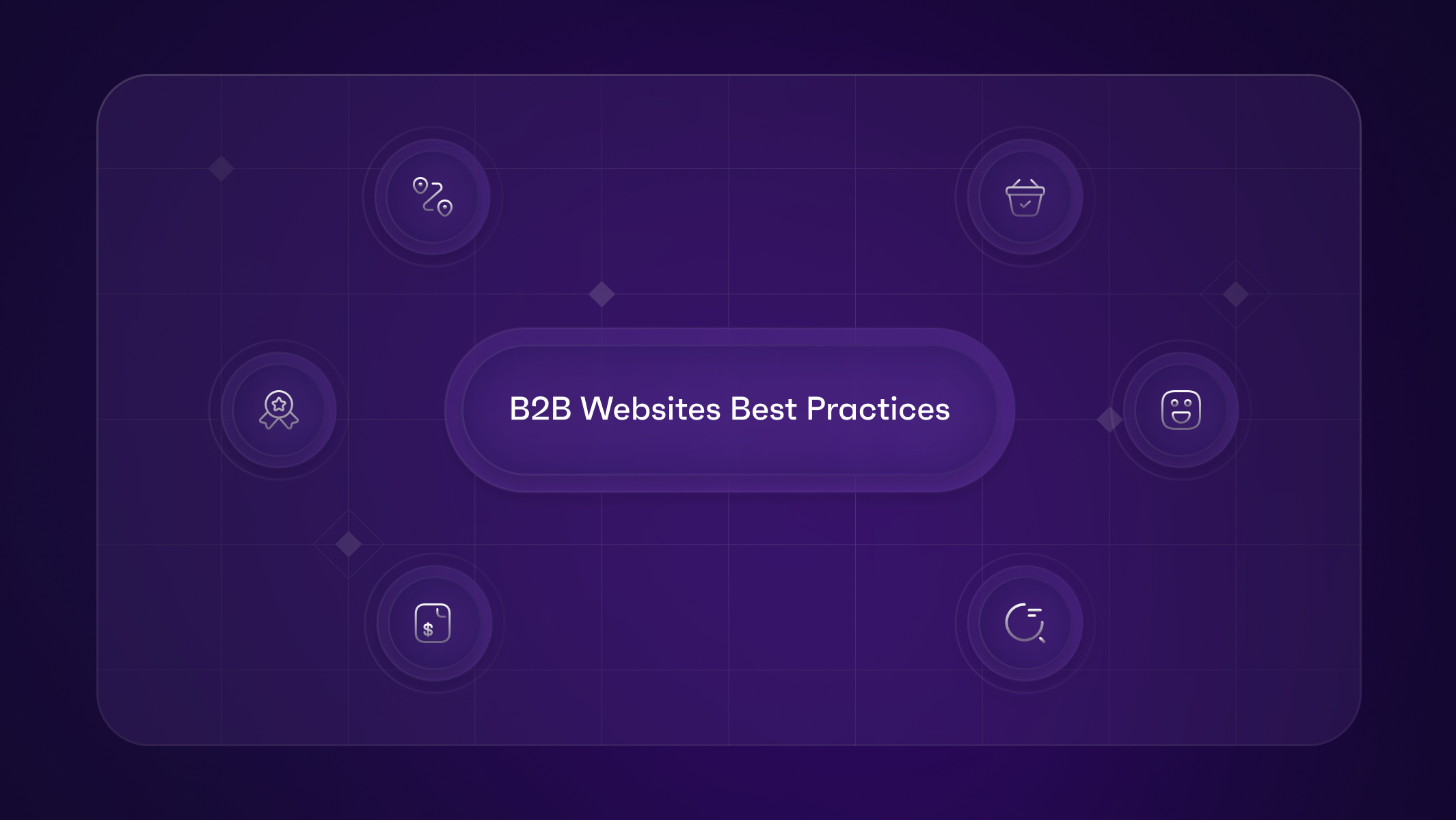 The Ultimate Guide to B2B Website Best Practices | Amply | Amply Blog